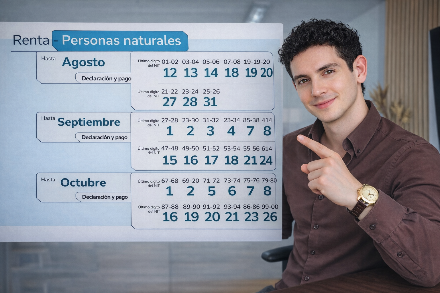 Fechas para presentar la declaración de renta de personas naturales