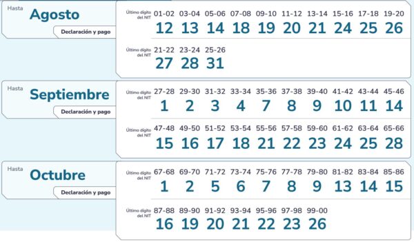 Fechas para presentar la declaración de renta de personas naturales